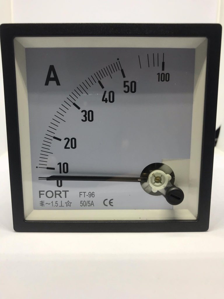 Fort Panel Meter – Surya Bhakti Electric
